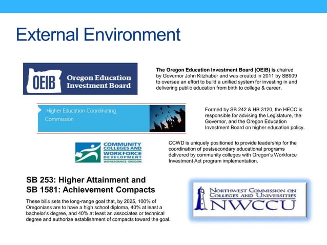 CCBO Presentation 07172014 | PPT