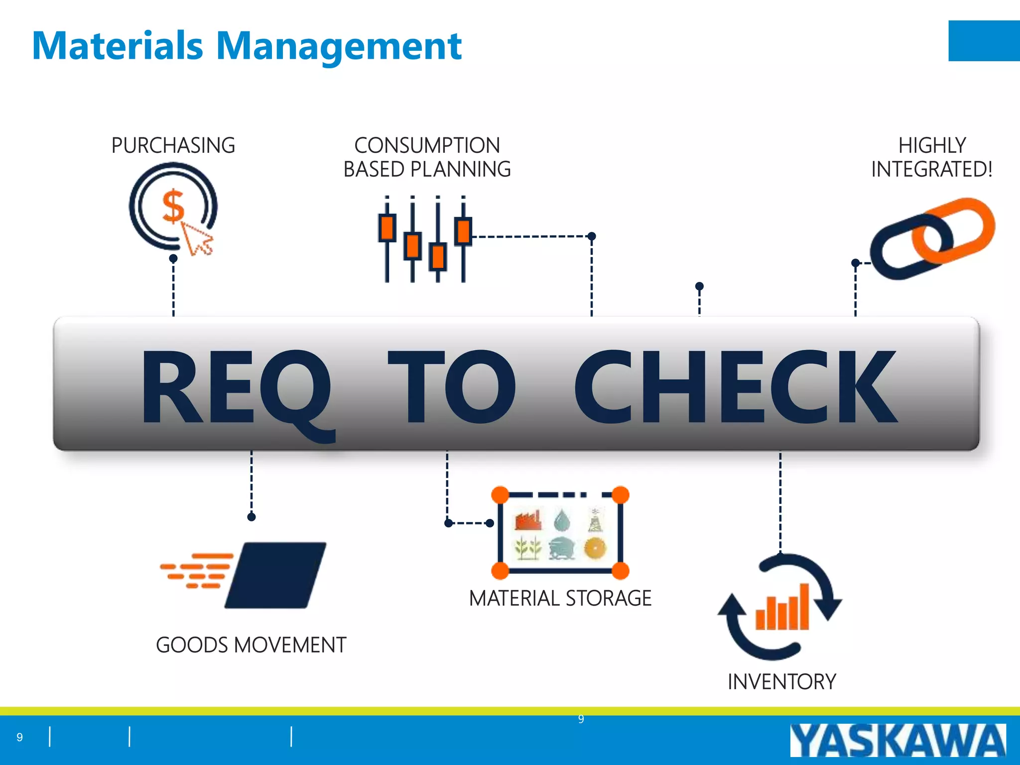 SAP_Inventory_Management_Overview_PPT v1.1 | PPTX | Logistics | Business