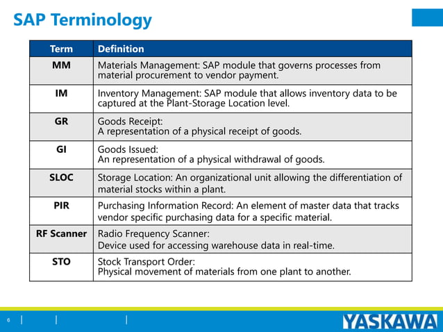 SAP_Inventory_Management_Overview_PPT v1.1 | PPTX | Logistics | Business