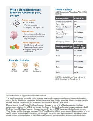 UHC Flyer Hello Medicare | PDF