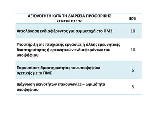 Parousiasi_PMS_EDUTECH | PPT
