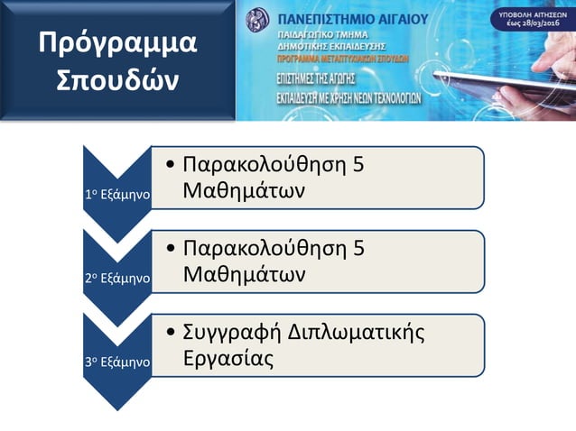 Parousiasi_PMS_EDUTECH | PPT