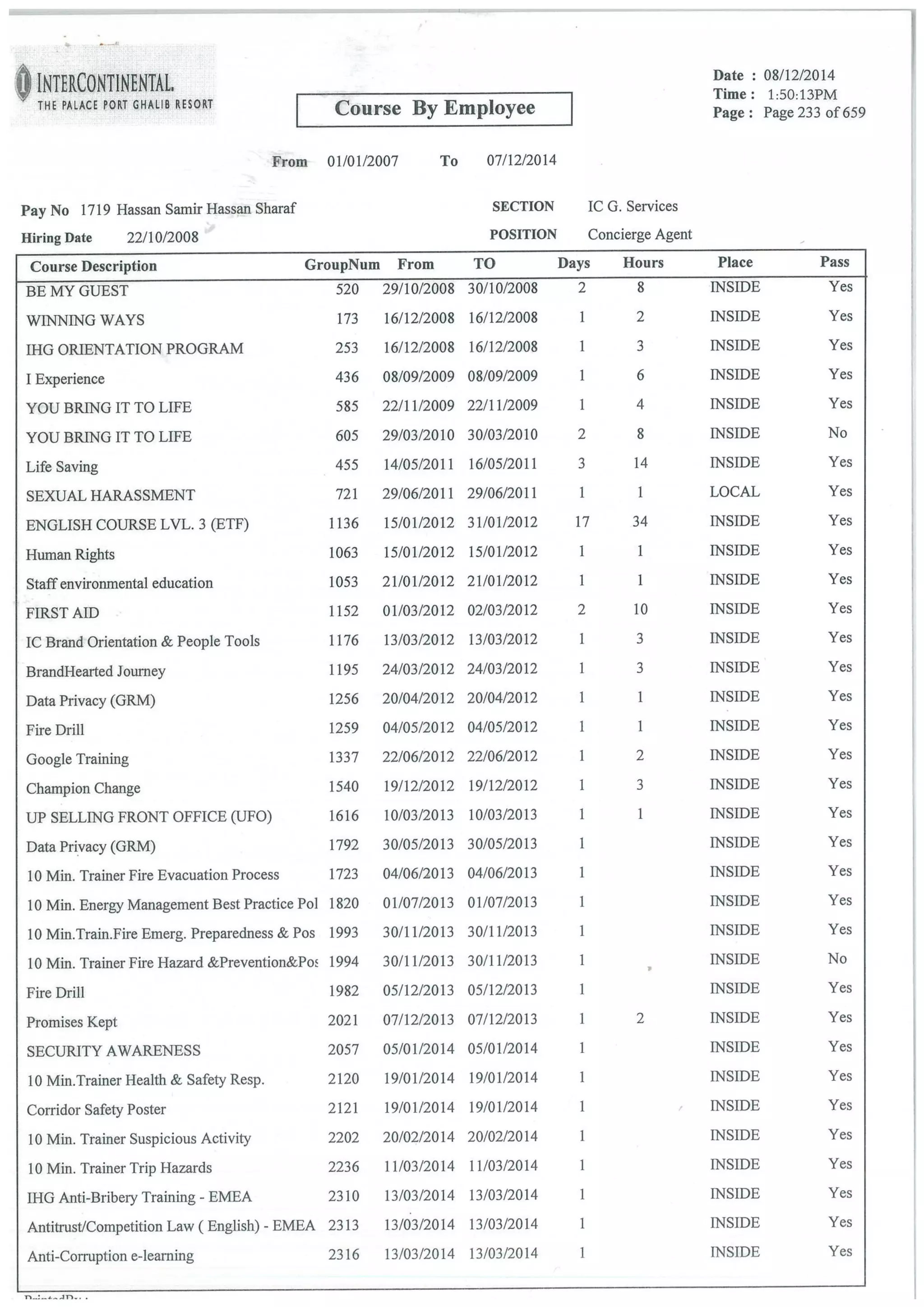 IHG Training Course 1.PDF