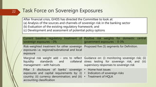 Basel - future development | PPT