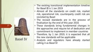 Basel - future development | PPT