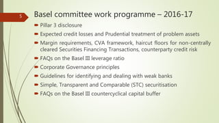 Basel - future development | PPT