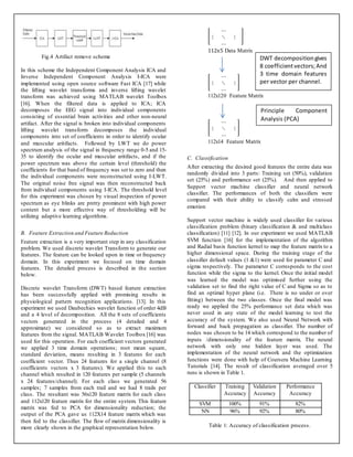 STRESS ANALYSIS | DOCX | Brain and Nervous System Disorders | Diseases and Conditions