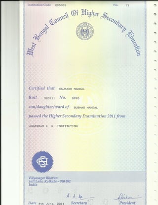 certificate HS | PDF