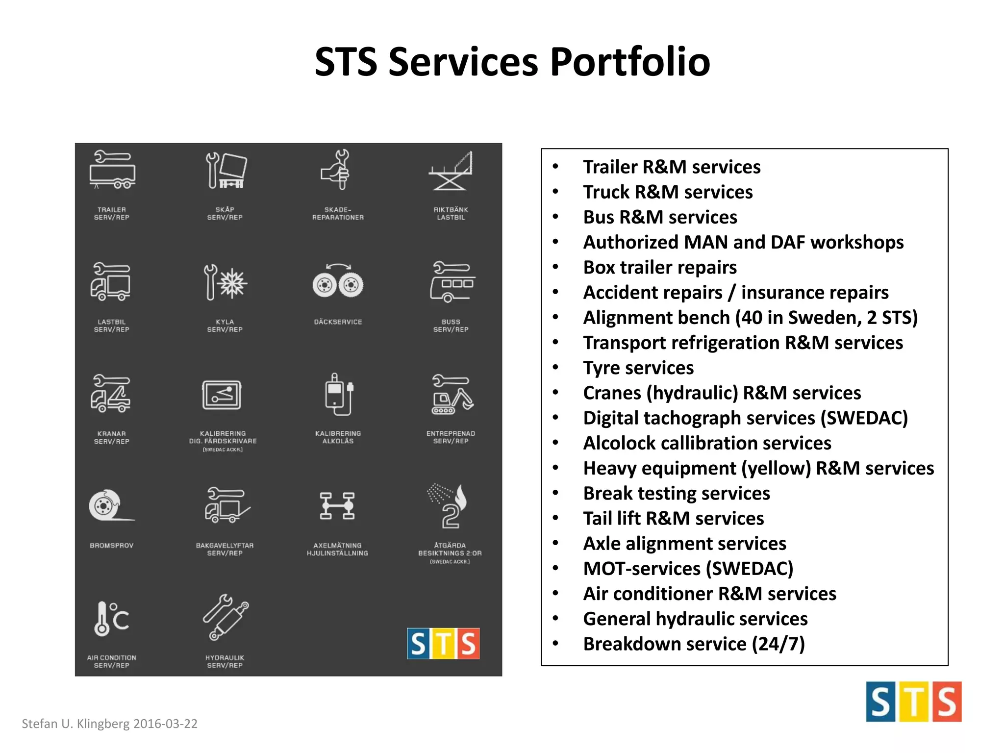 STS company presentation 2016_ PUBL | PDF
