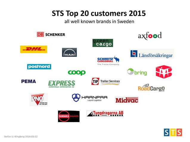 STS company presentation 2016_ PUBL | PDF | Business | Business and Finance