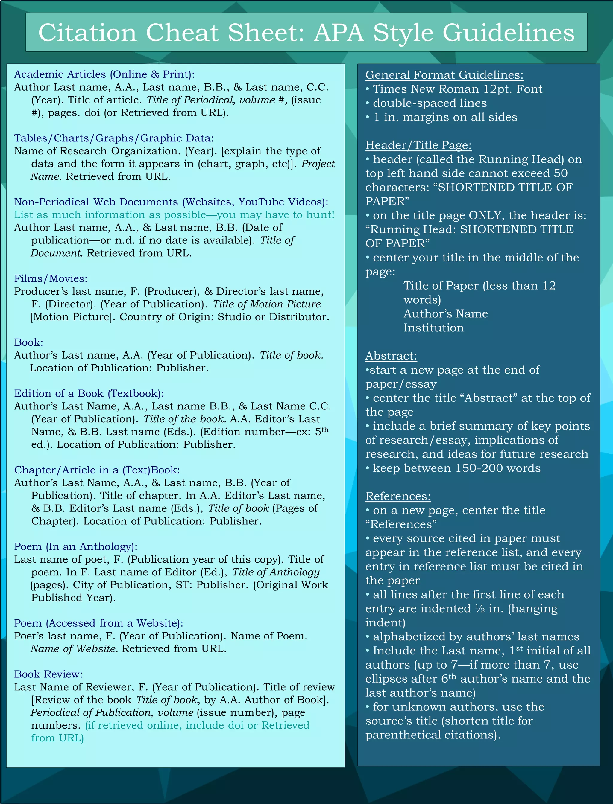 Citation Cheat Sheet Pdf | Pdf