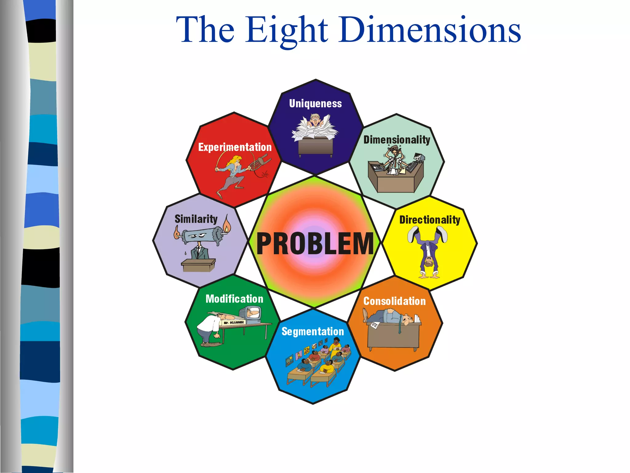 The Eight Dimentions, Briefly | PPT