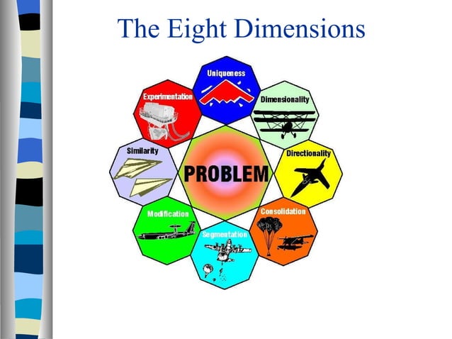 The Eight Dimentions, Briefly | PPT