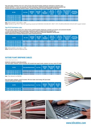 B3_Communications_Brochure | PDF