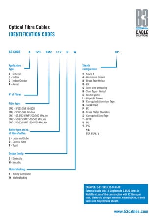 B3_Communications_Brochure | PDF