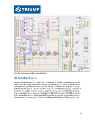 TRIUMF Technical report- Benjamin Tsai | PDF