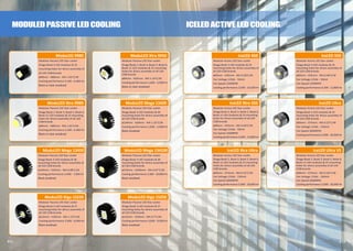 MTX_company_introduction_&_products | PPT