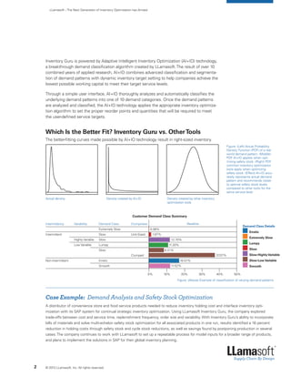 WP Inventory Optimization | PDF