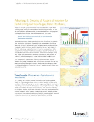 WP Inventory Optimization | PDF