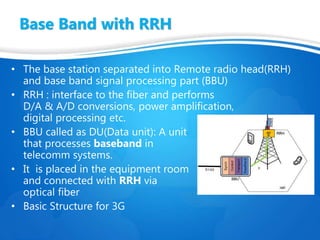 Cloud RAN for Mobile Networks_Final | PPT