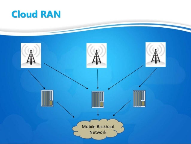 Cloud RAN for Mobile Networks_Final