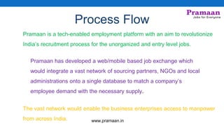 Pramaan_Manpower | PPTX