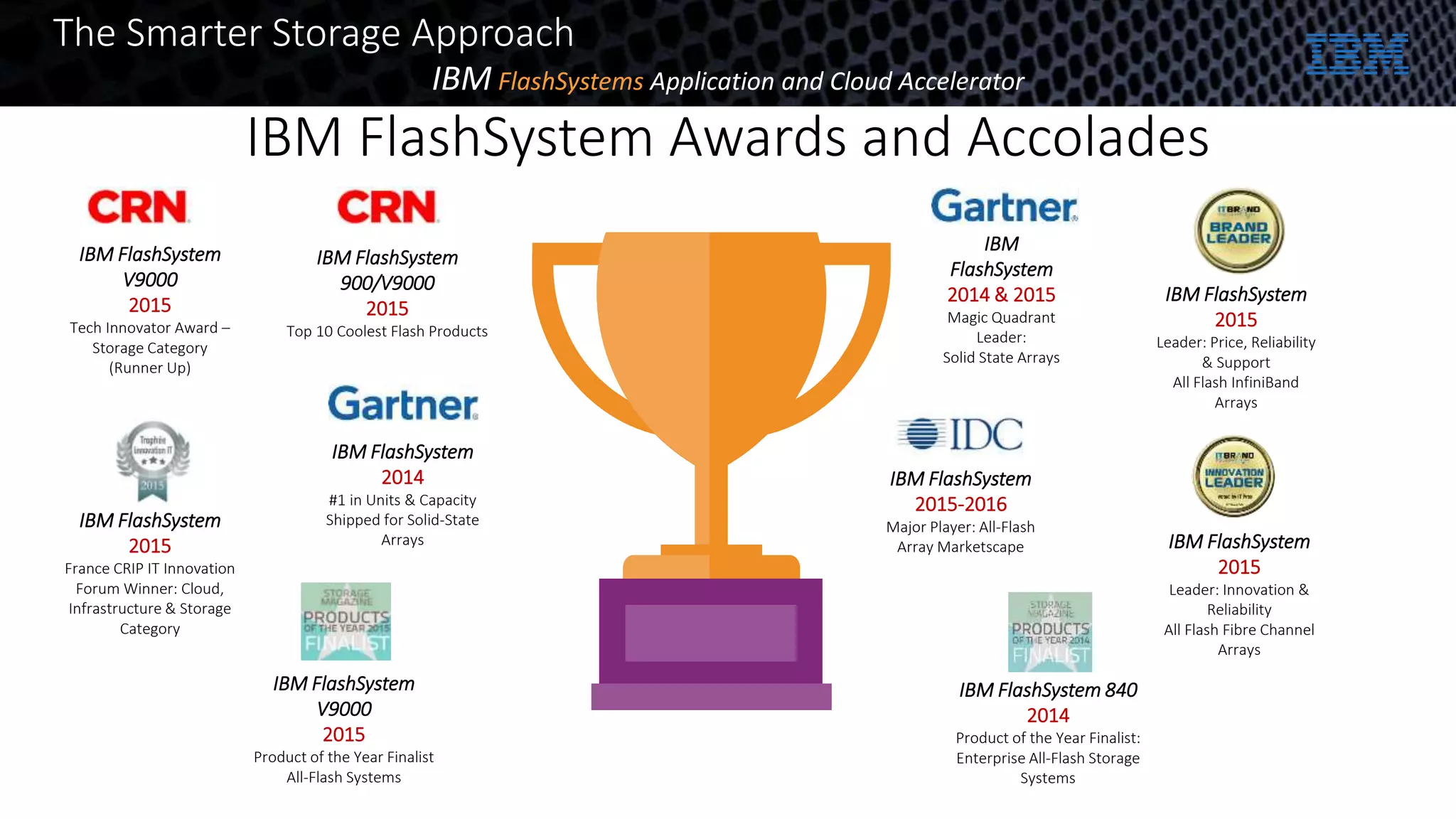 IBM FlashSystems A9000/R presentation | PPT
