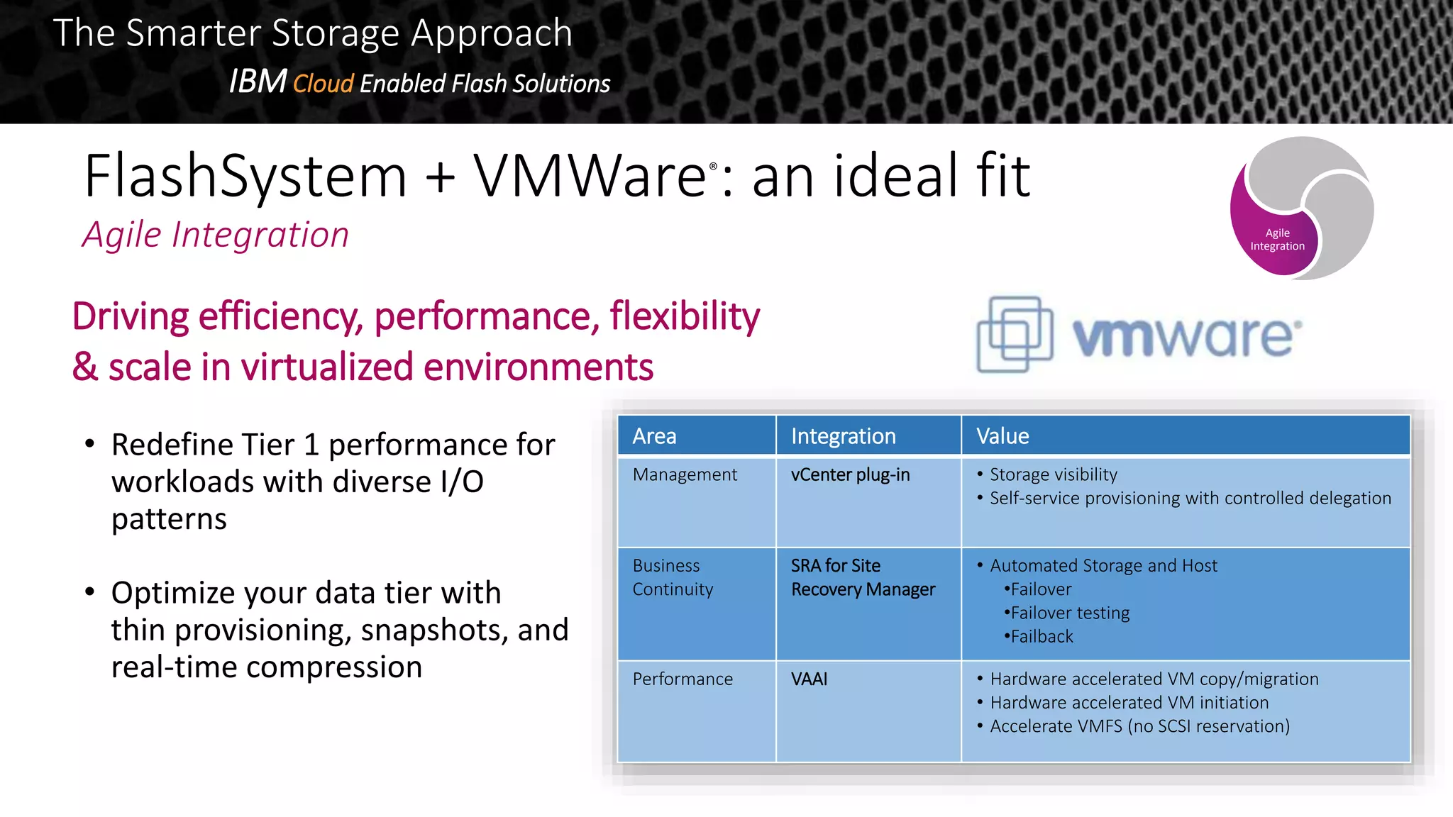 IBM FlashSystems A9000/R presentation | PPTX