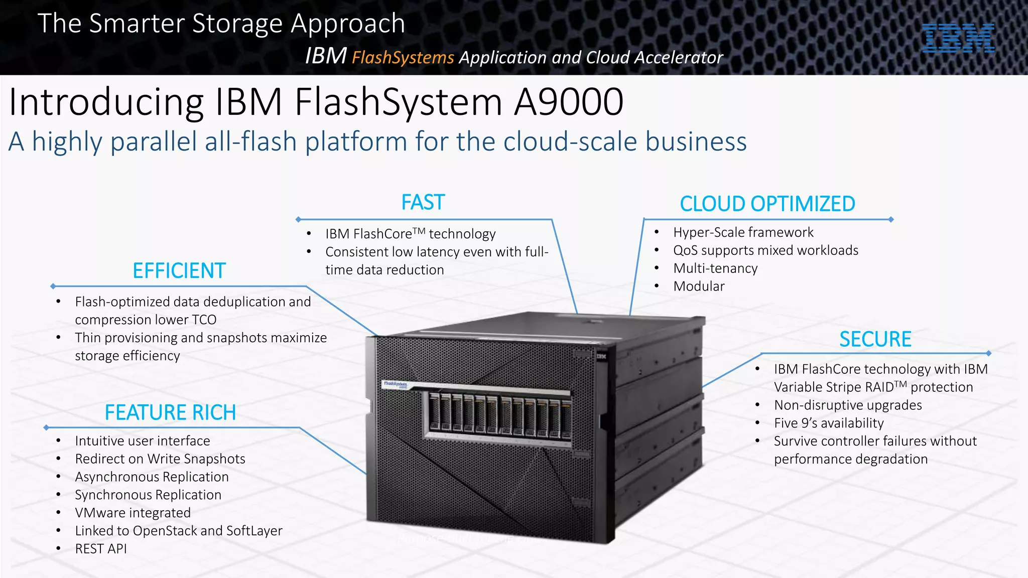 IBM FlashSystems A9000/R presentation | PPT