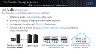 IBM FlashSystems A9000/R presentation | PPT