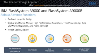 IBM FlashSystems A9000/R presentation | PPT