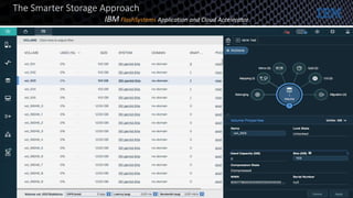 IBM FlashSystems A9000/R presentation | PPTX
