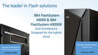 IBM FlashSystems A9000/R presentation | PPT