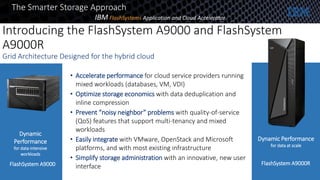 IBM FlashSystems A9000/R presentation | PPT