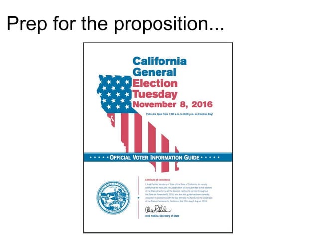 Voting Slides | PPT