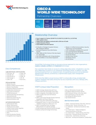 Cisco Partnership Overview Brochure | PDF