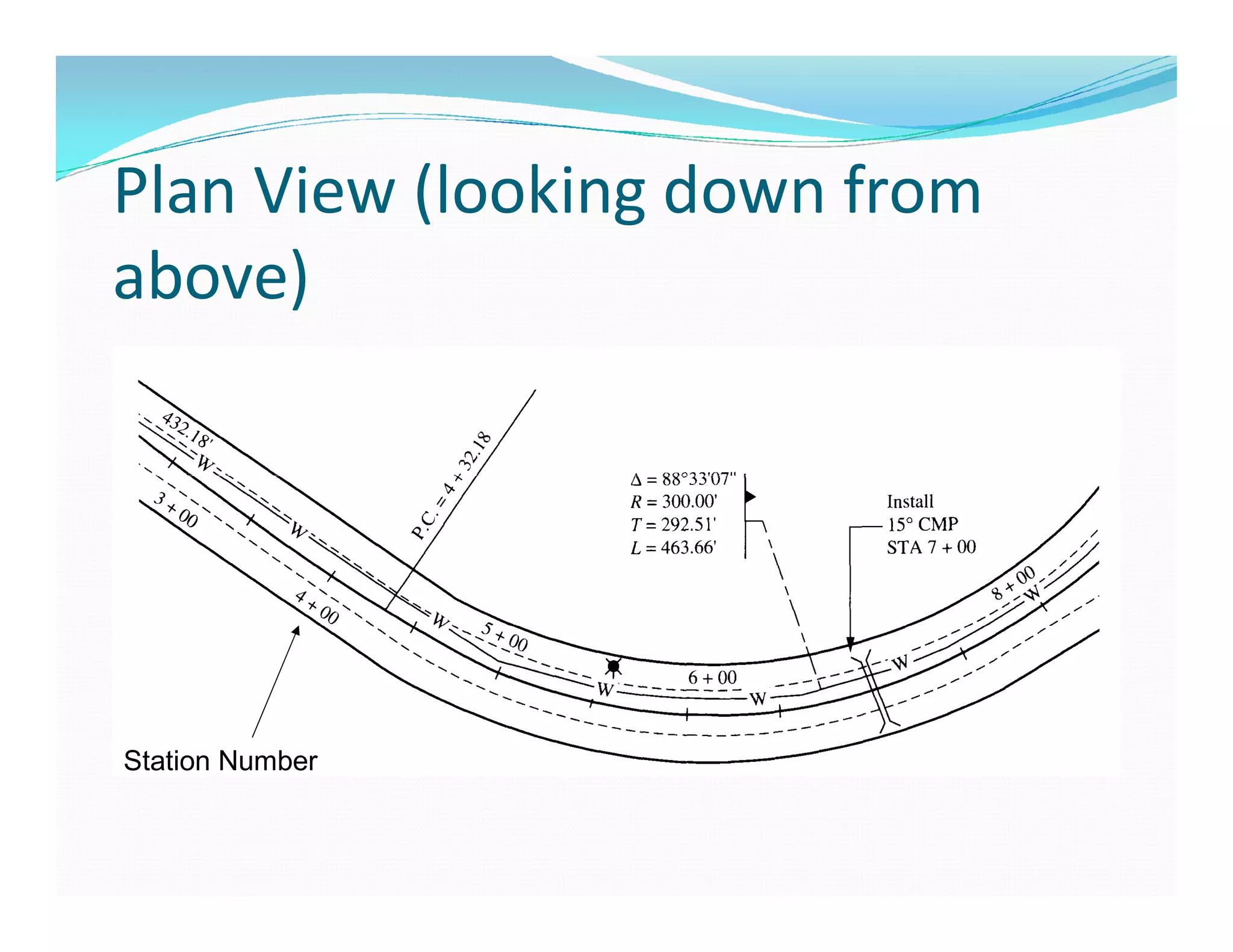 L1 Planning for Earthwork Construction | PDF