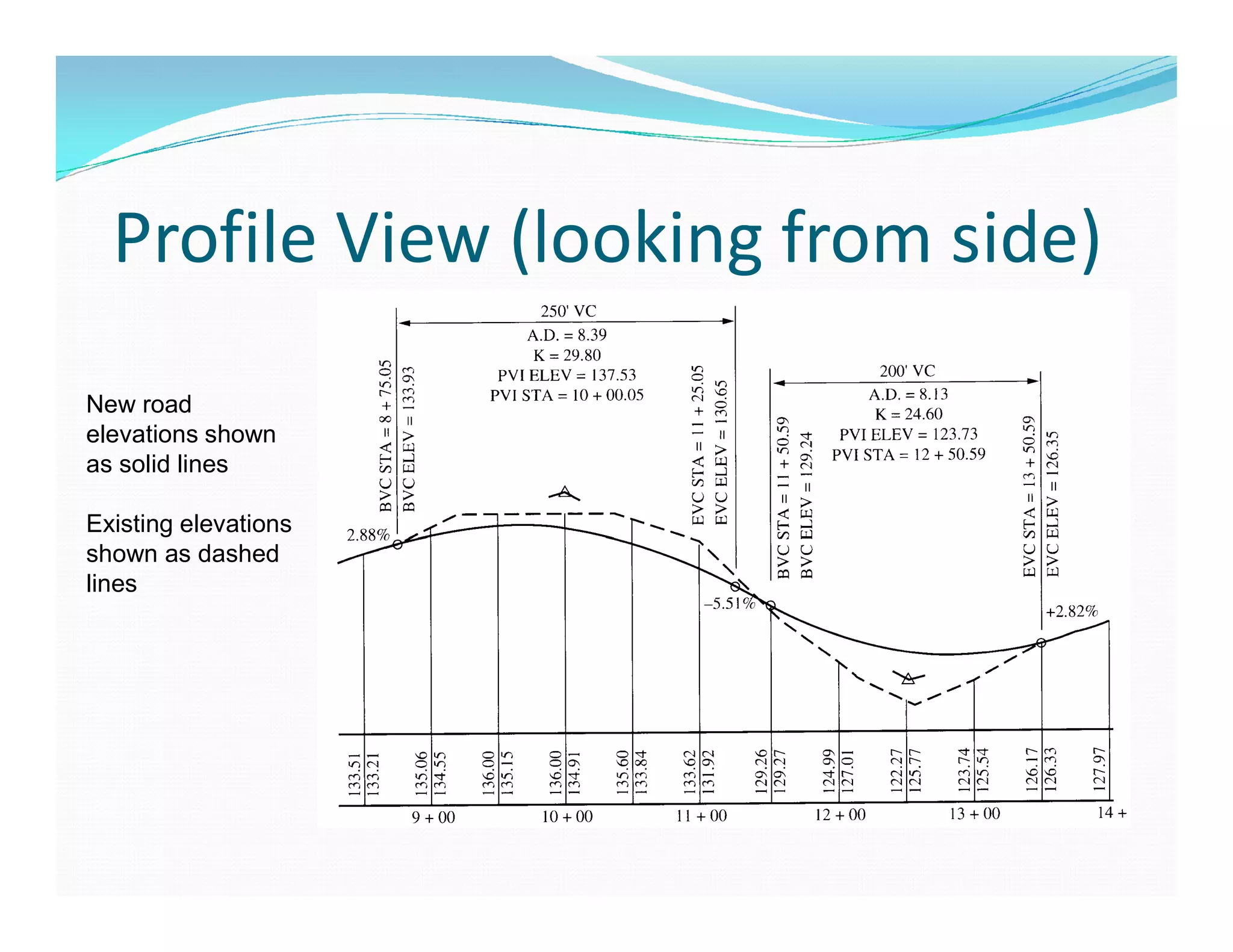 L1 Planning for Earthwork Construction | PDF