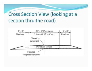 L1 Planning for Earthwork Construction | PDF
