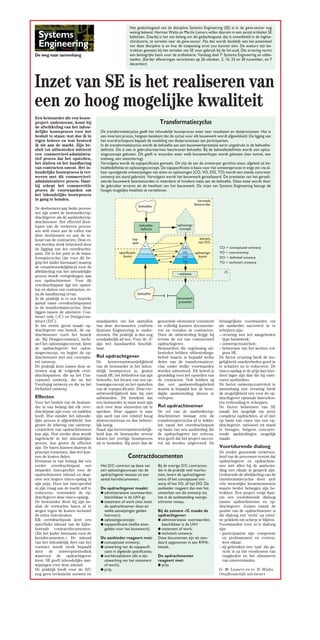 Systems engineering - de weg naar samenhang - uitbesteden | PDF