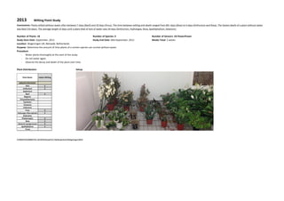 Plant Experiments | PDF