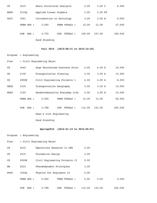 Unofficial Transcript Spring 2016 | PDF