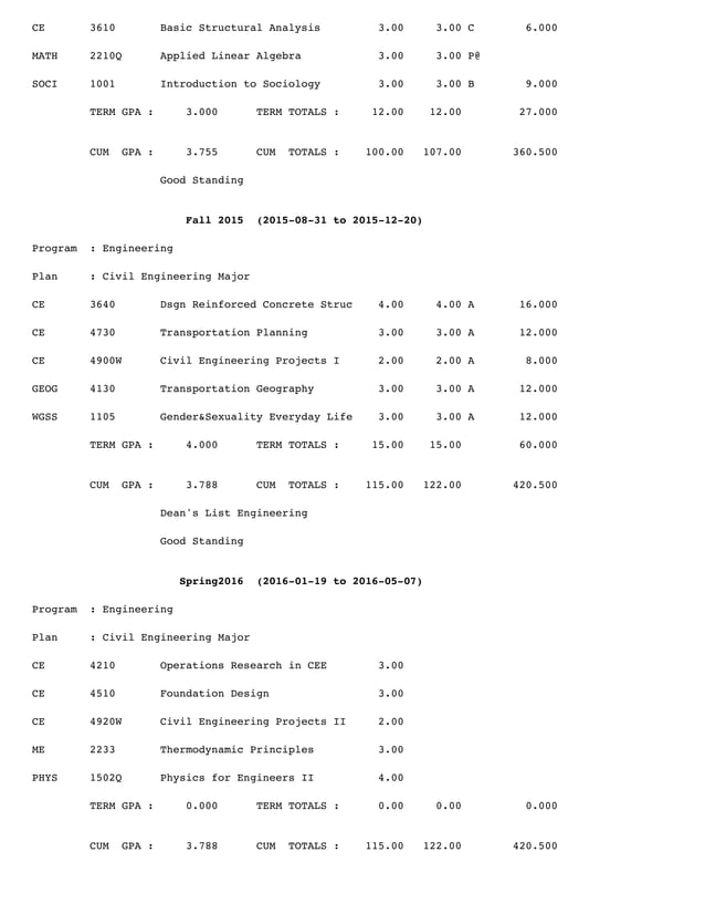Unofficial Transcript Spring 2016 | PDF