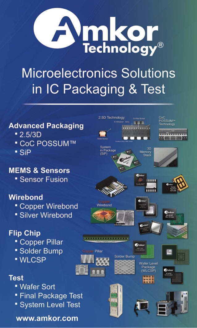 Amkor Portfolio