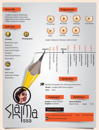 Shaimaa Issa CV | PDF | Business | Business and Finance