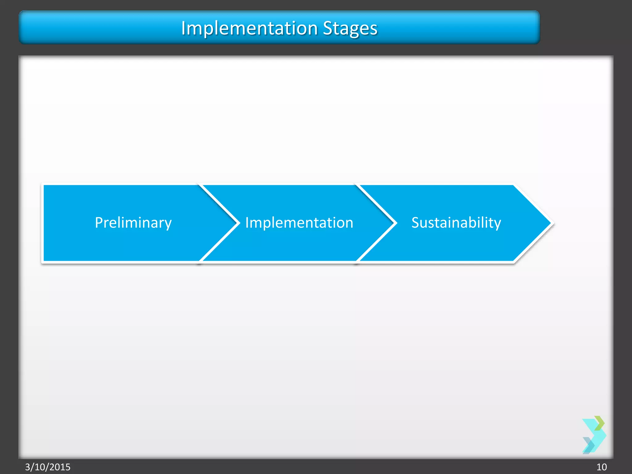 Final Presentation JAM | PPTX
