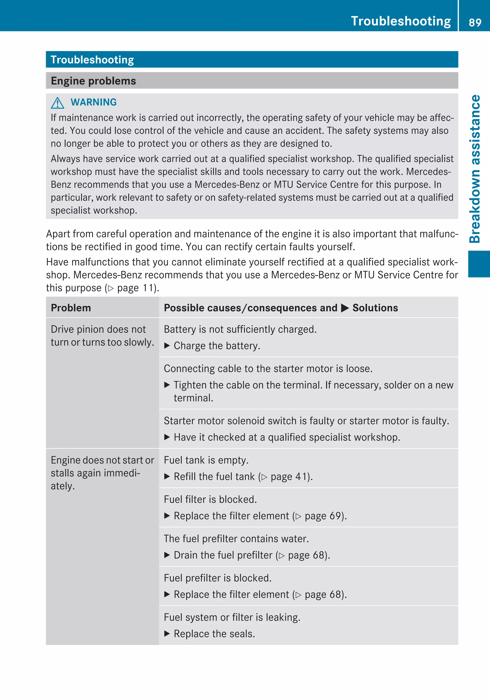 MB - Om 926 LA | PDF