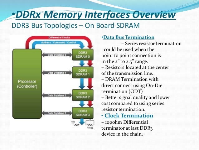DNP IC's op DDR3 bus mogelijk? - Forum - Circuits Online