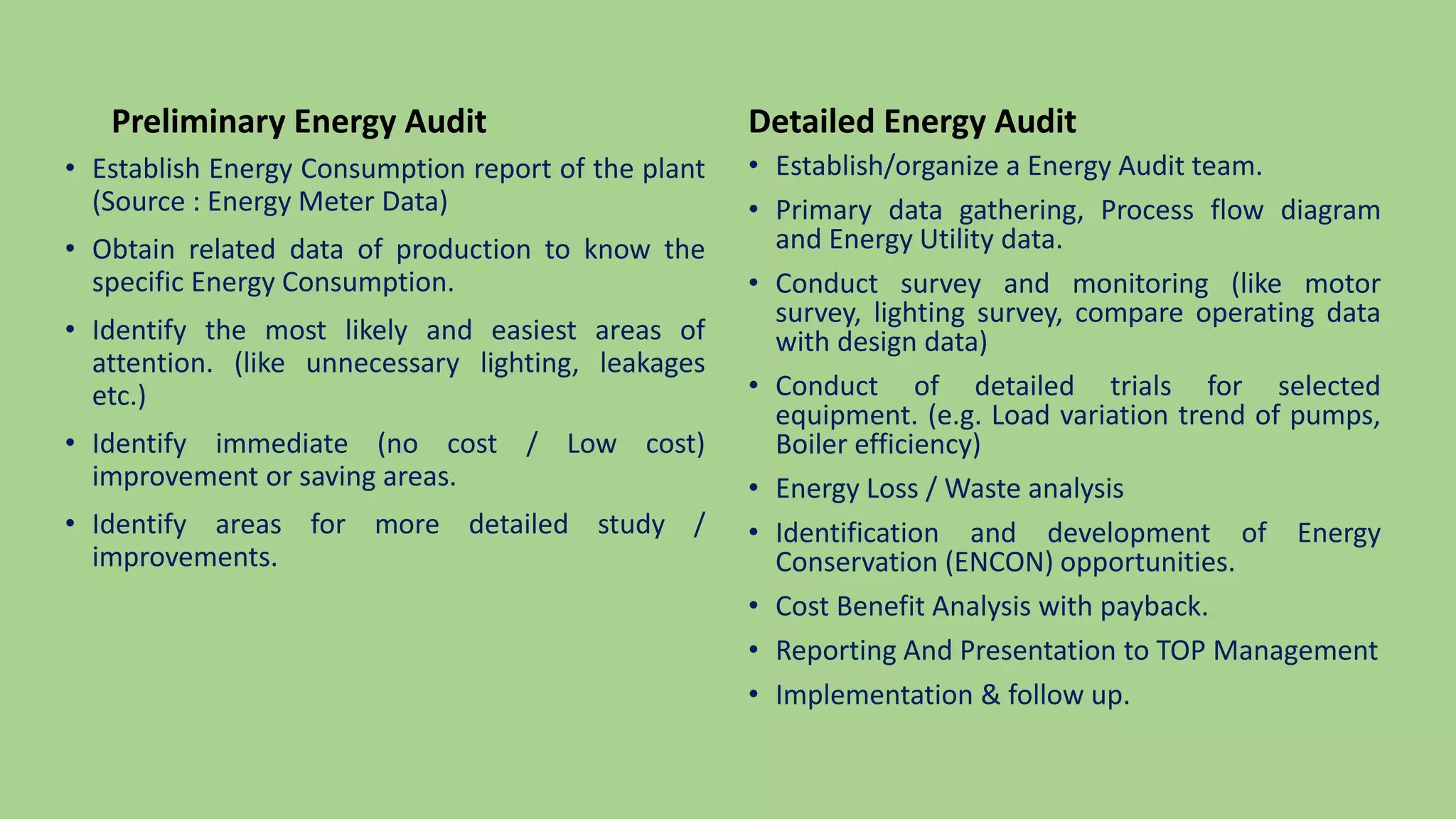 Energy Conservation Techniques For Industries | PPTX