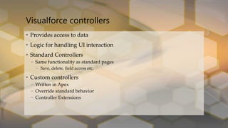 Visualforce | PPT